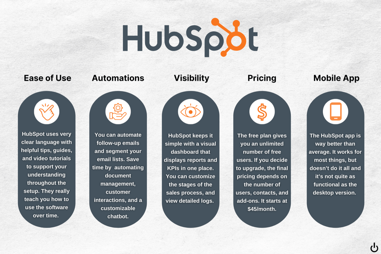 Why The HubSpot WordPress Plugin Is A Game Changer Why The HubSpot WordPress Plugin Is A Game Changer